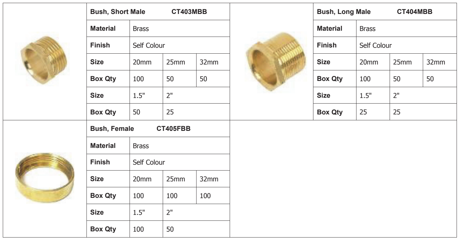CAPARO BUSHES – Marketplace