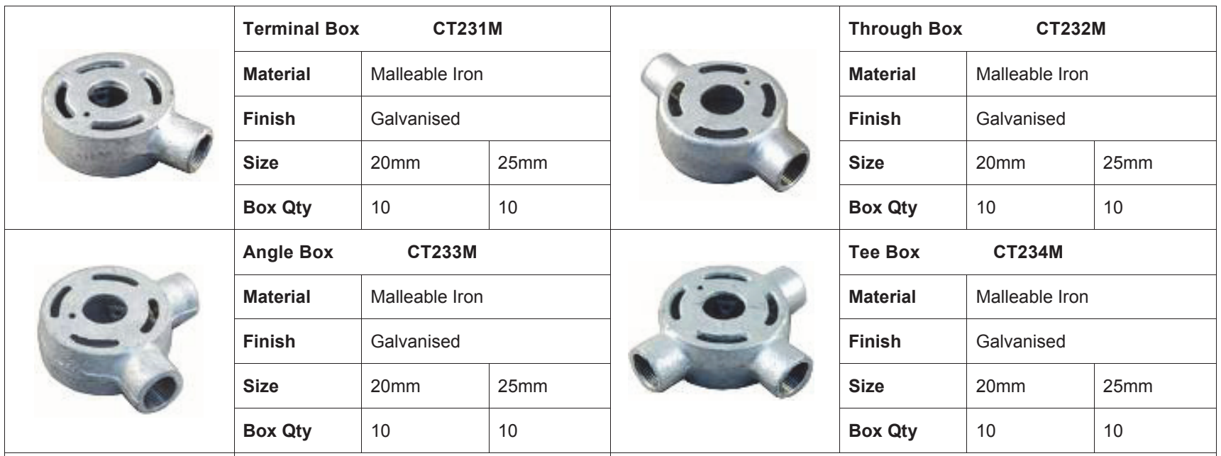 CAPARO BOXES – CIRCULAR, SMALL EXTENSION PATTERN – Marketplace