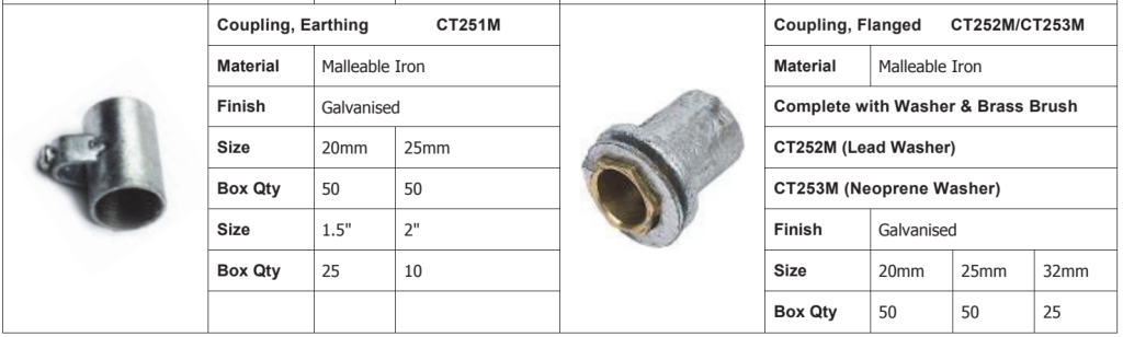 CAPARO COUPLINGS – Marketplace