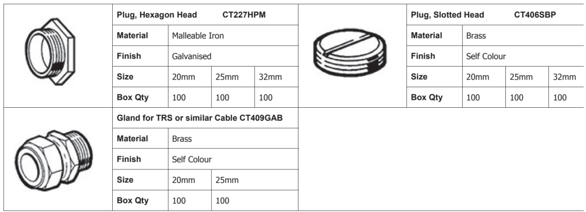 CAPARO PLUGS AND GLANDS – Marketplace