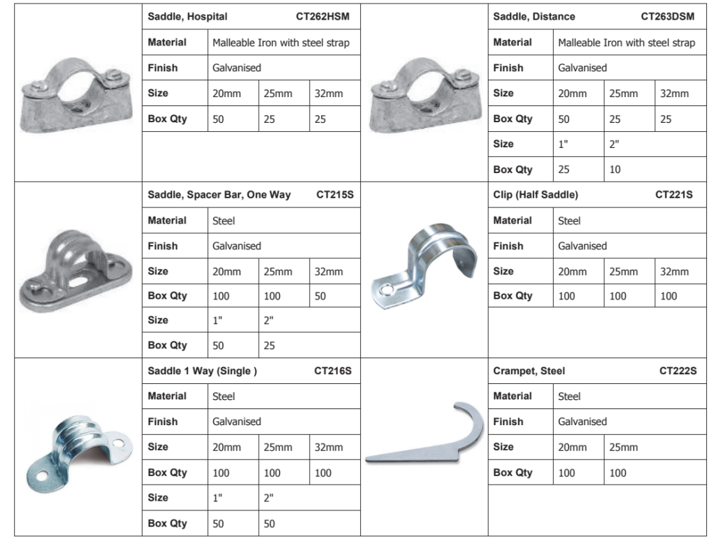 CAPARO SADDLES – Marketplace