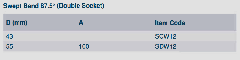 Swept Bend 87.5° (Double Socket) – Marketplace