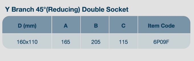 Y Branch 45°(Reducing) Double Socket – Marketplace